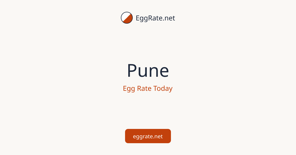 Today Egg Rate in Pune: Live NECC Egg Price | EggRate.net